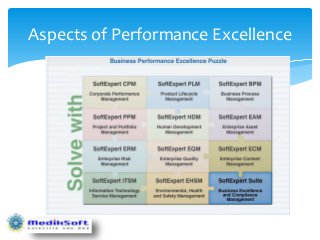 Goal congruence | PPTX