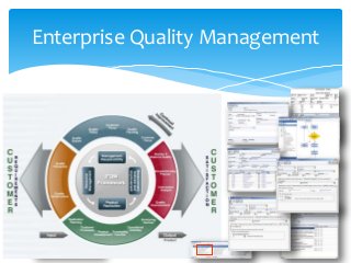 Goal congruence | PPTX