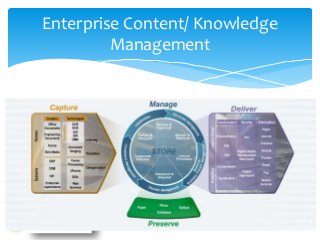 Goal congruence | PPTX