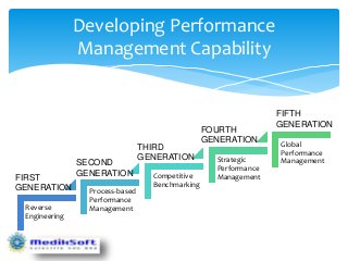 Goal congruence | PPTX