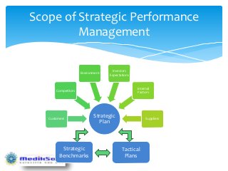 Goal congruence | PPTX