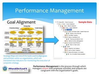 Goal Congruence | PPTX