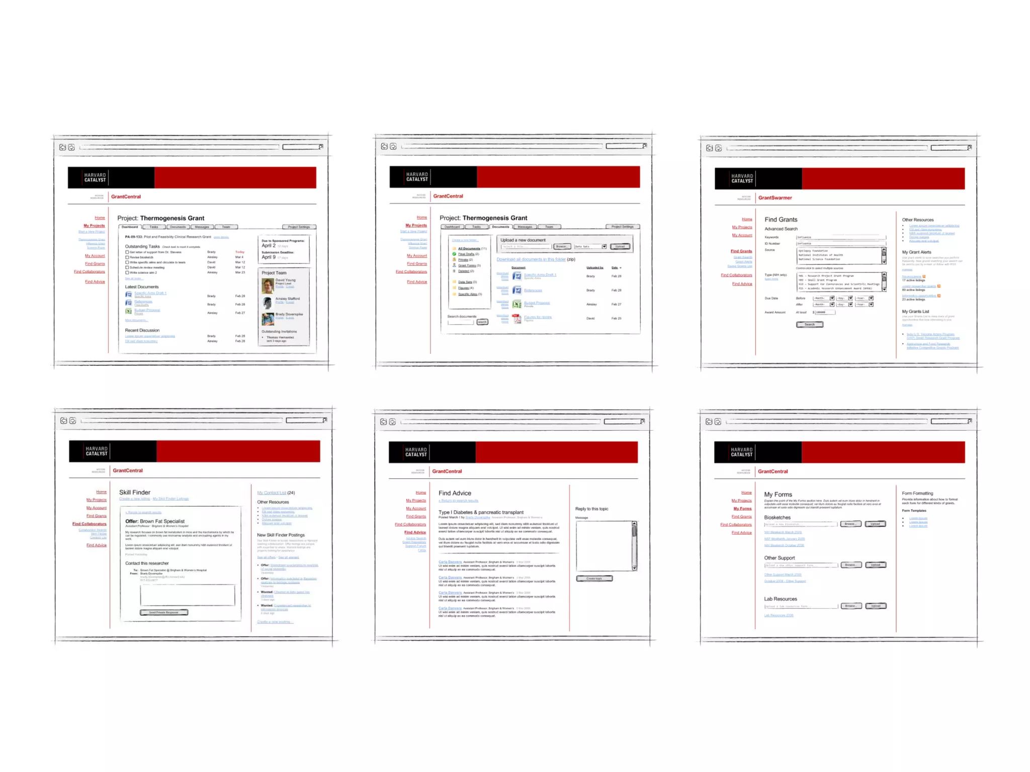 Goal Directed Design - Harvard HST 921 | PDF