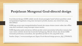 Goal Directed Design - kelompok 2.pptx
