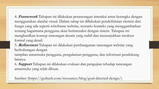 Goal Directed Design - kelompok 2.pptx