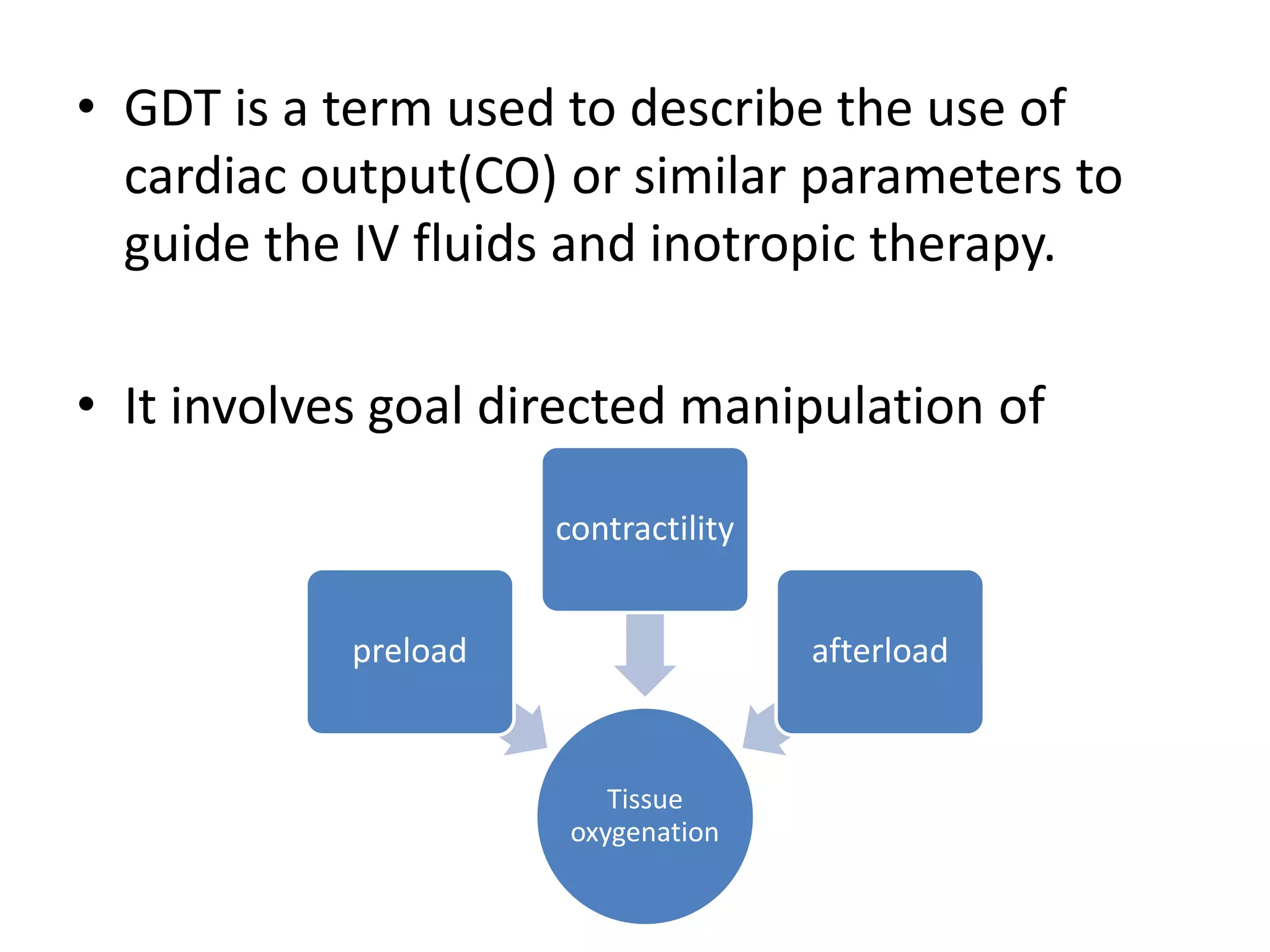 Goal directed fluid therapy | PPTX