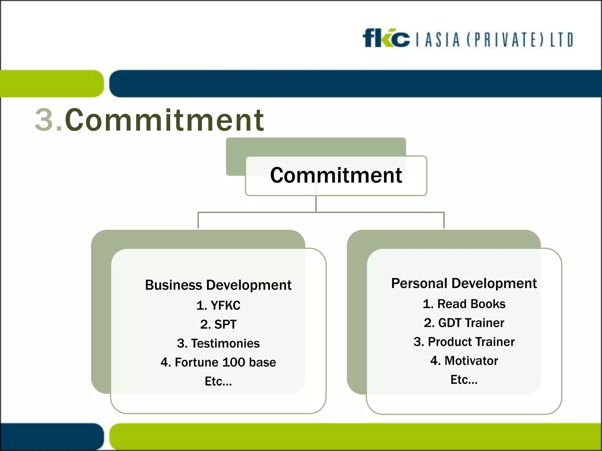 Goal Driven Training - Module Y | PPTX