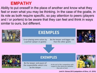 Goalkeeper emotions | PPT