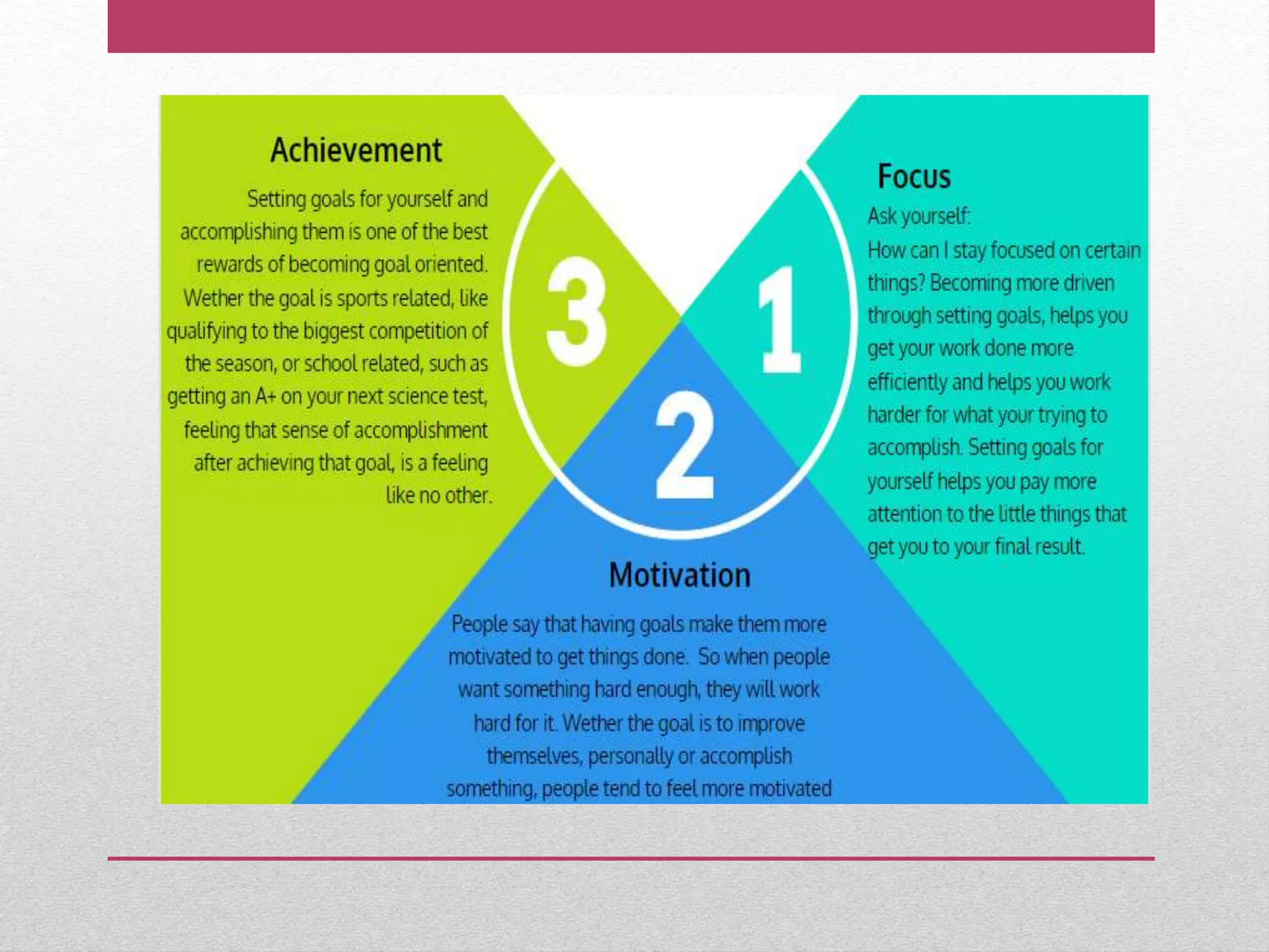 Goal oriented behaviour | PPTX