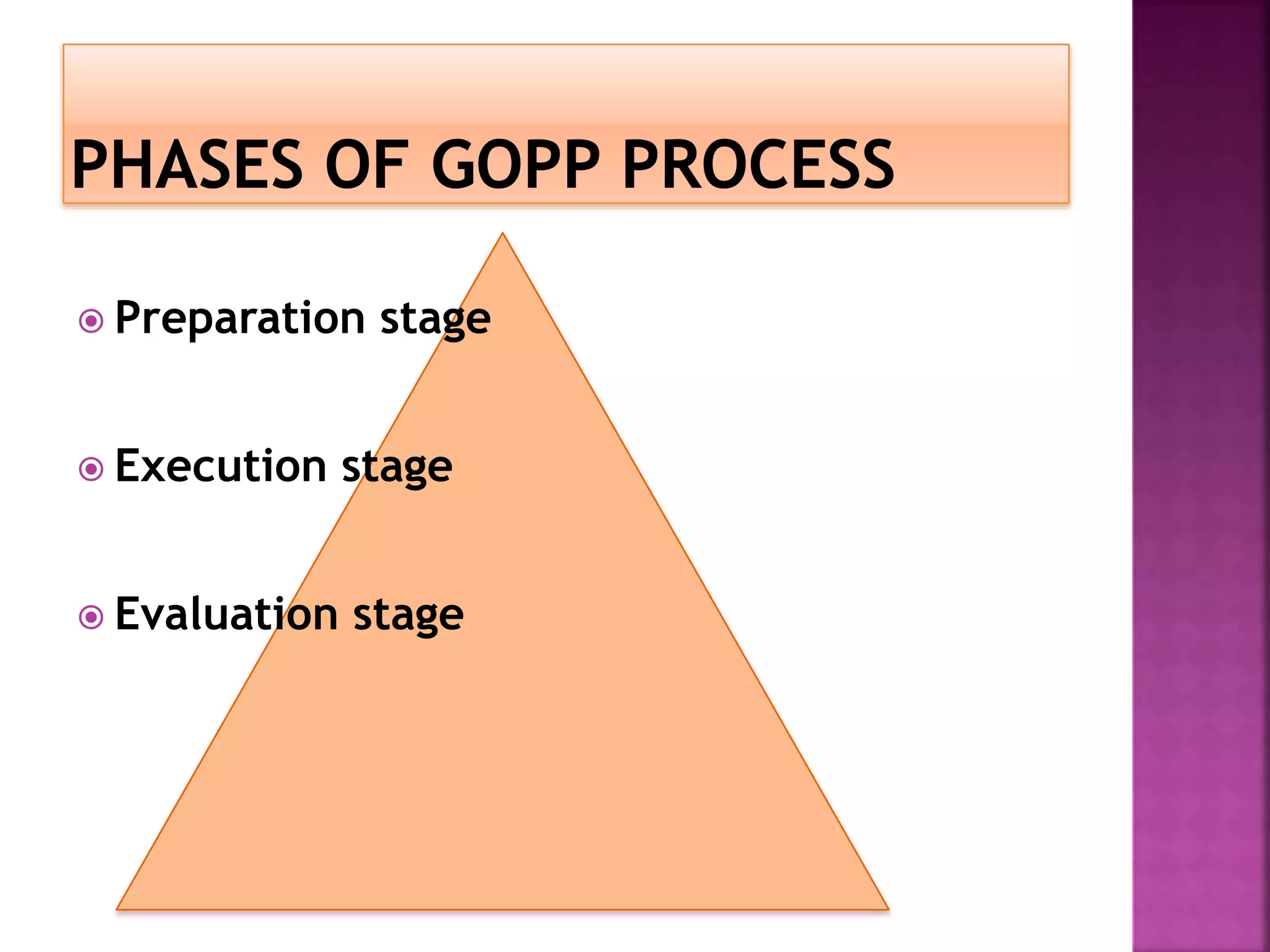 Goal oriented project planning for effective problem solving by vinay | PPTX