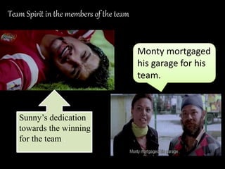 Team Spirit and Leadership (Goal) | PPTX