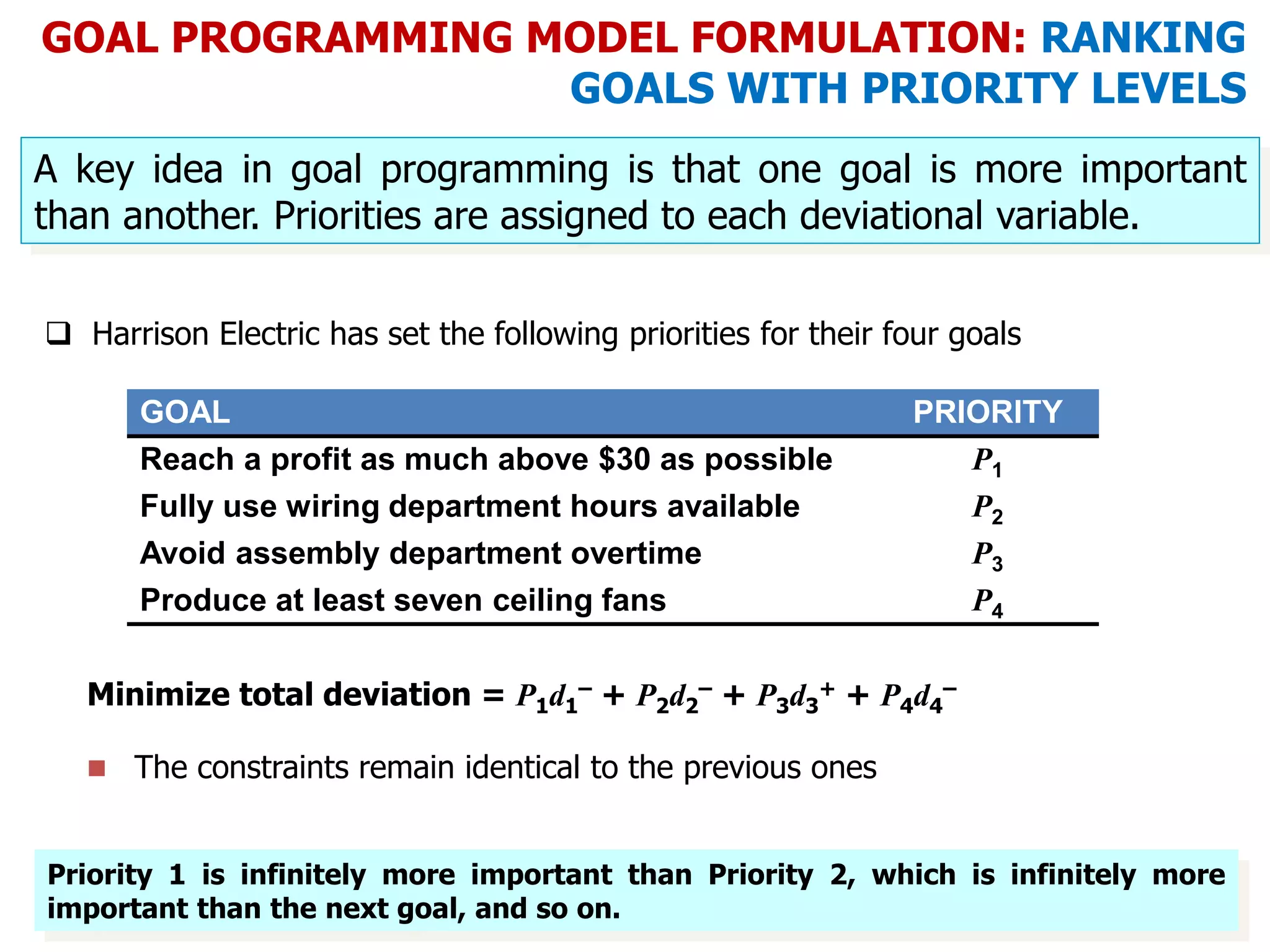 Goal programming | PDF