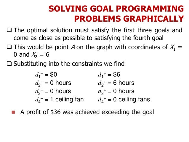 Goal Programming