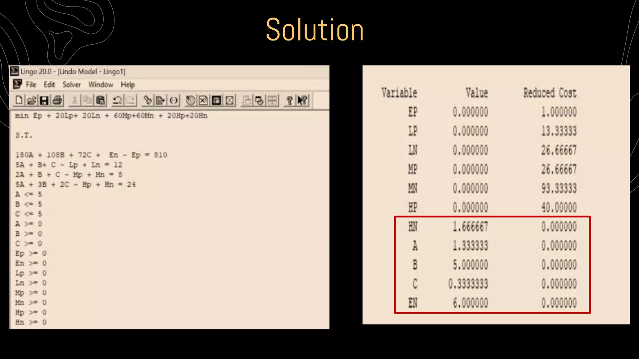 Goal Programming.pptx