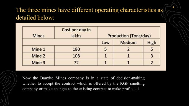Goal Programming.pptx