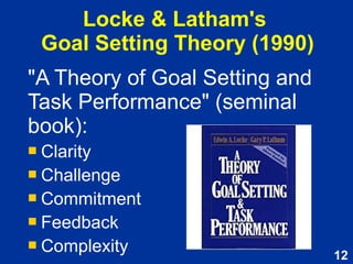 Goal setting and goal striving | ODP