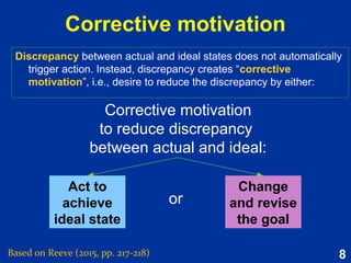 Goal setting and goal striving | ODP