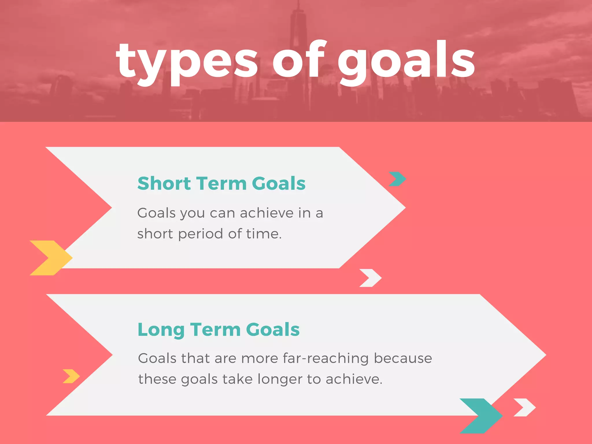 Setting, Assessing and Reaching Your Goals | PPT Setting, Assessing and Reaching Your Goals | PPT