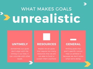 Setting, Assessing and Reaching Your Goals | PPT