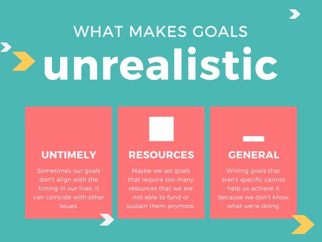 Setting, Assessing and Reaching Your Goals | PPT Setting, Assessing and Reaching Your Goals | PPT