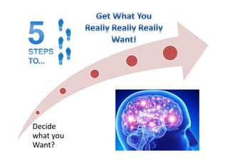 Goals how to get what you really want | PDF