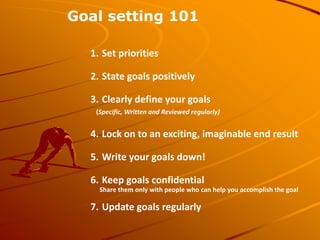 Goal Setting | PPT