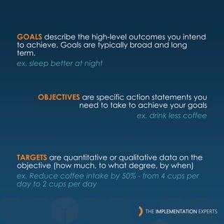 Goals-Targets-Objectives_DEC2022.pdf