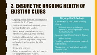 Jesus Club Goals 2016-2021 | PPT