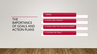 Goals and Action Plans | PPTX