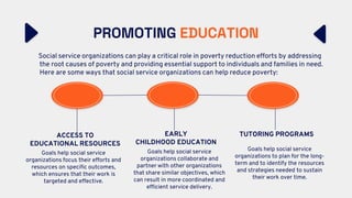 Goals and Knowledge requirements for social service | PPT