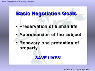 Goals and Objective of Hostage Negotiations 2010 | PPT