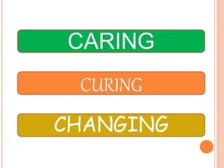 Goals and Scope of Social Work.pptx