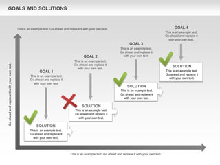 Goals and Solutions Charts (for PowerPoint and Google Slides) | PPT