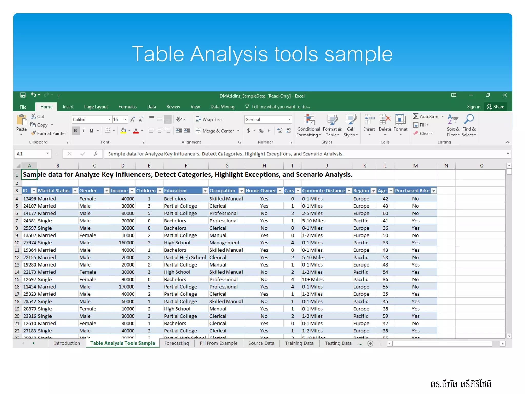 Goal seek in data mining add in excel 2010 | PPTX