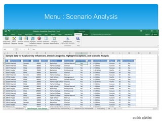 Goal seek in data mining add in excel 2010 | PPTX