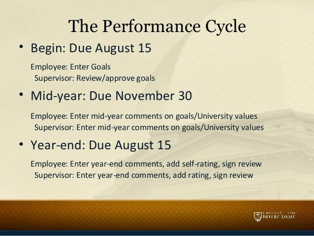 Employee Review Year End Employee Review Comments employee-review-year-end-employee-review-comments