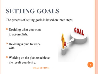 goalsetting-151203065604-lva1-app6892 (1)_removed.pptx