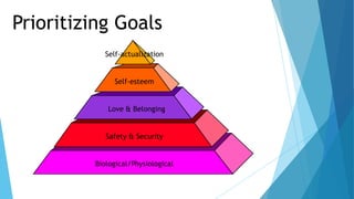 Goal Setting for Behavior Change | PPTX