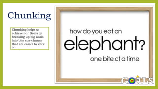 Goal setting | PPTX | Islam | Religion & Spirituality