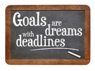 Goal Setting (Goals are dreams with deadlines) | PPT