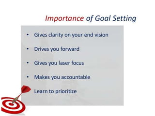 Goal Setting (Goals are dreams with deadlines) | PPT