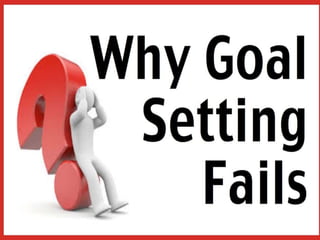 Goal Setting (Goals are dreams with deadlines) | PPT