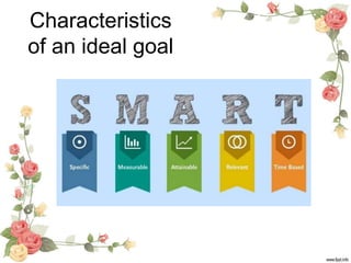Goal setting | PPT