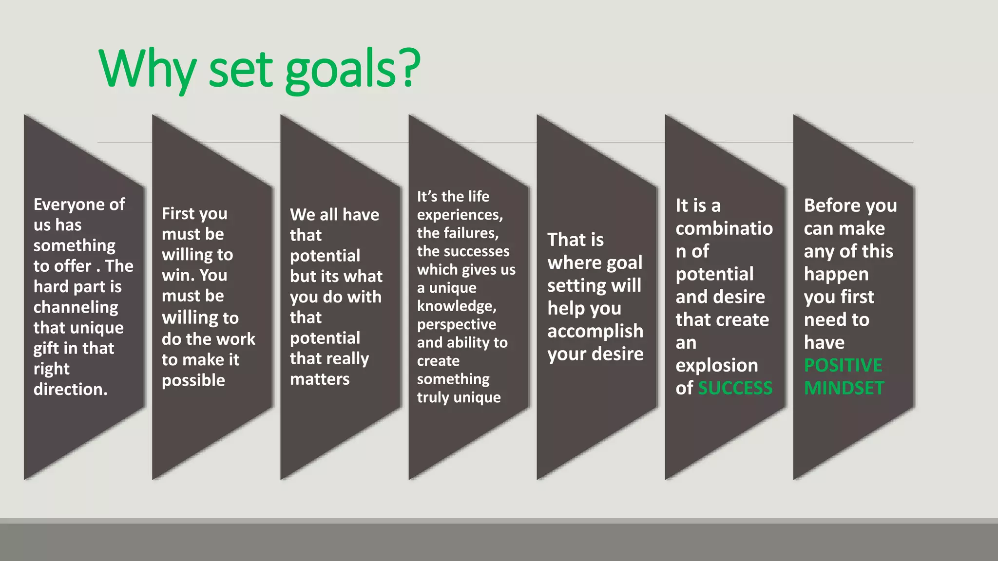 GOAL SETTING.pptx