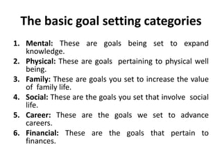 The importance of SMART Goal Setting .ppt