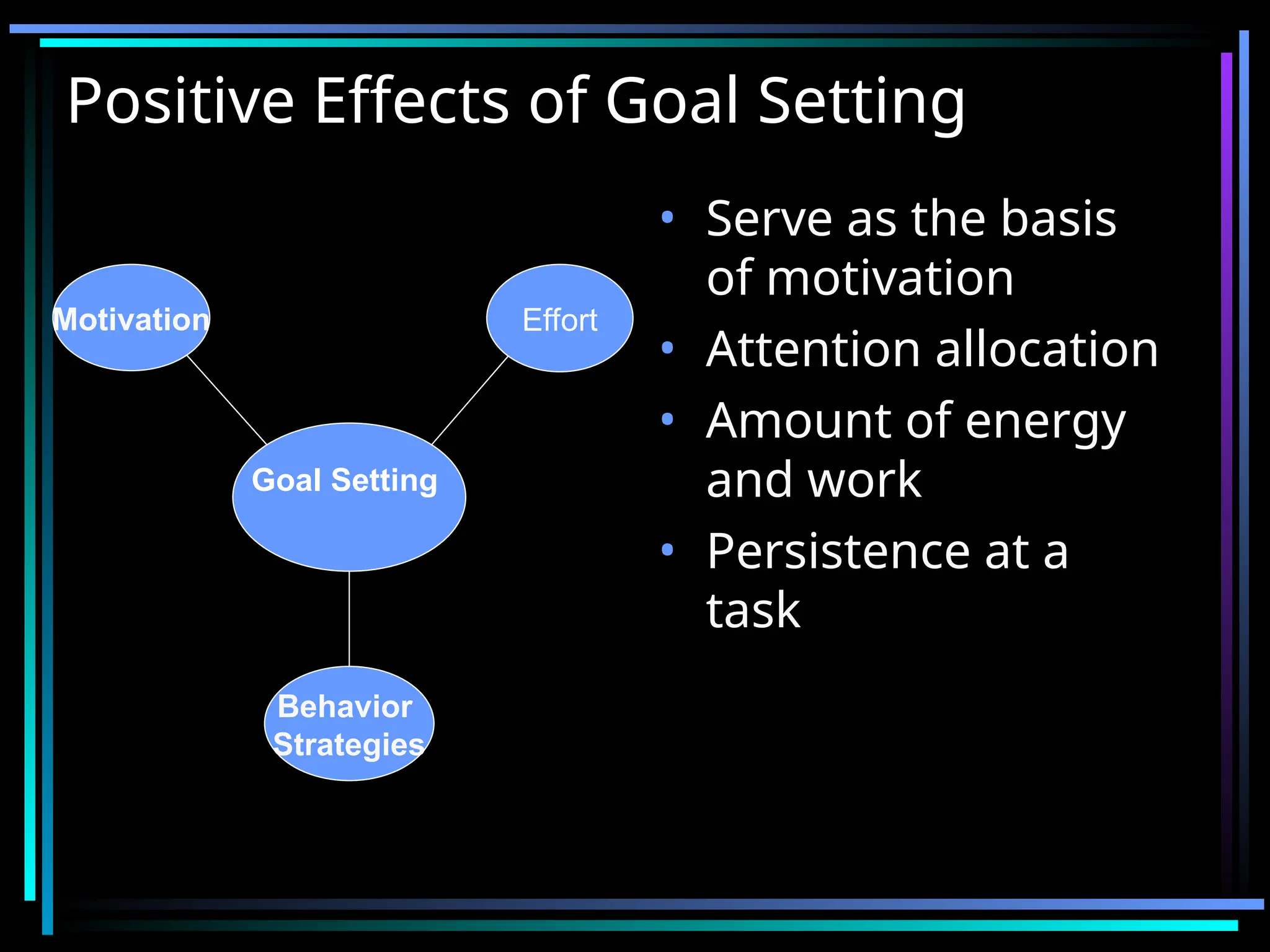 Goal_Setting Power Point Presentation for students | PPT