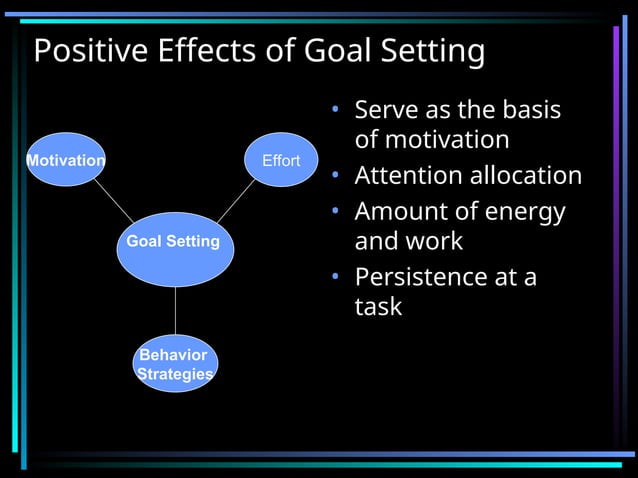 Goal_Setting Power Point Presentation for students | PPT