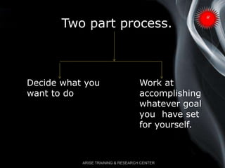 Goal setting - ARISE TRAINING & RESEARCH CENTER | PPSX