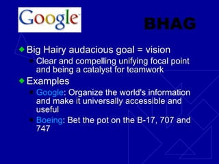 Goal Setting 1, 2, 3, Goal! | PPT