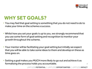 Goal setting and SMART | PPT